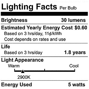 Satco S3194 5 Watt MR11 Halogen GZ4 Base 12 Volt Clear NSP 9 Beam Pattern Light Bulb, No Lens, White, 1 Count (Pack of 1)