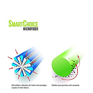 Arkwright Microfiber Glass Cleaning Cloths - (Pack of 12) Lint Free, Car Detailing Cloth, Perfect Microfiber Towel Set for Home, Gym, and Kitchen, 12 x 12 in, Red