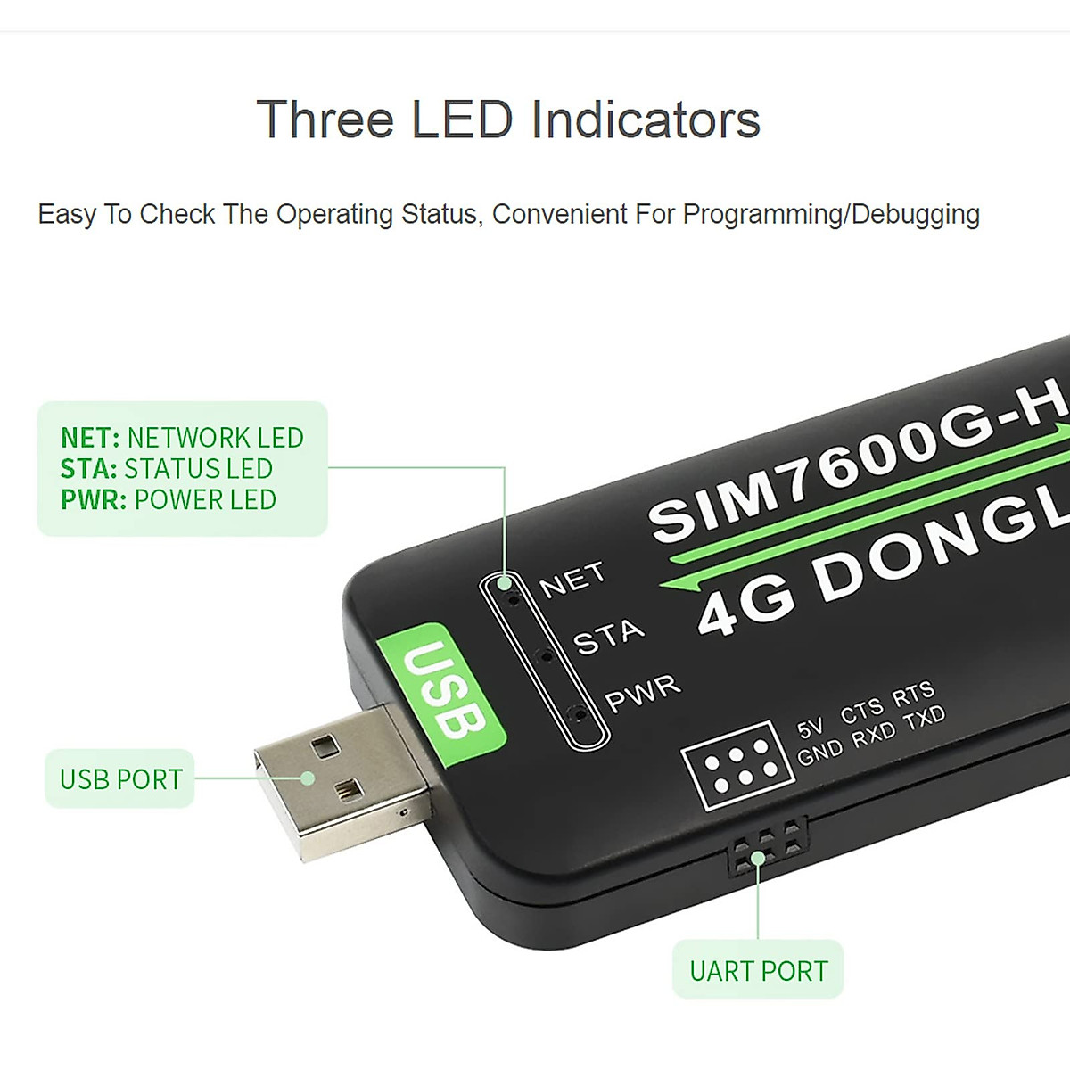 4G LTE USB WiFi Modem, LTE/4G 150 Mbps USB Mobile Module with SIM Card Slot, High Speed Portable Travel Hotspot Mini Router Supports USB, UART for PC, Industrial Computer