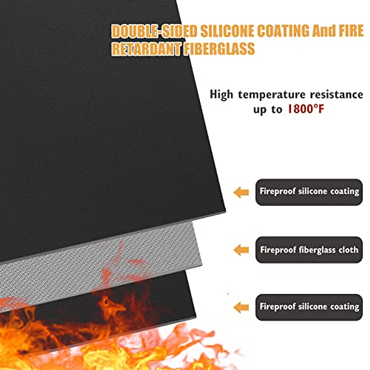 Fireproof Fireplace Mat,47×24Inch Half Round Fireplace Mat Fire Resistant Mat 3-Layer Fiberglass Fireproof Mat Fireplace Rug Hearth Pad with Flame-Retardant Fiberglass for Wood Stove