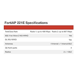 Fortinet FortiAP 221E | 802.11ac Wave 2 indoor wireless Access Point - dual radio, 4 internal Antennas, 1 x 10/100/1000 RJ45 port (FAP-221E-A)