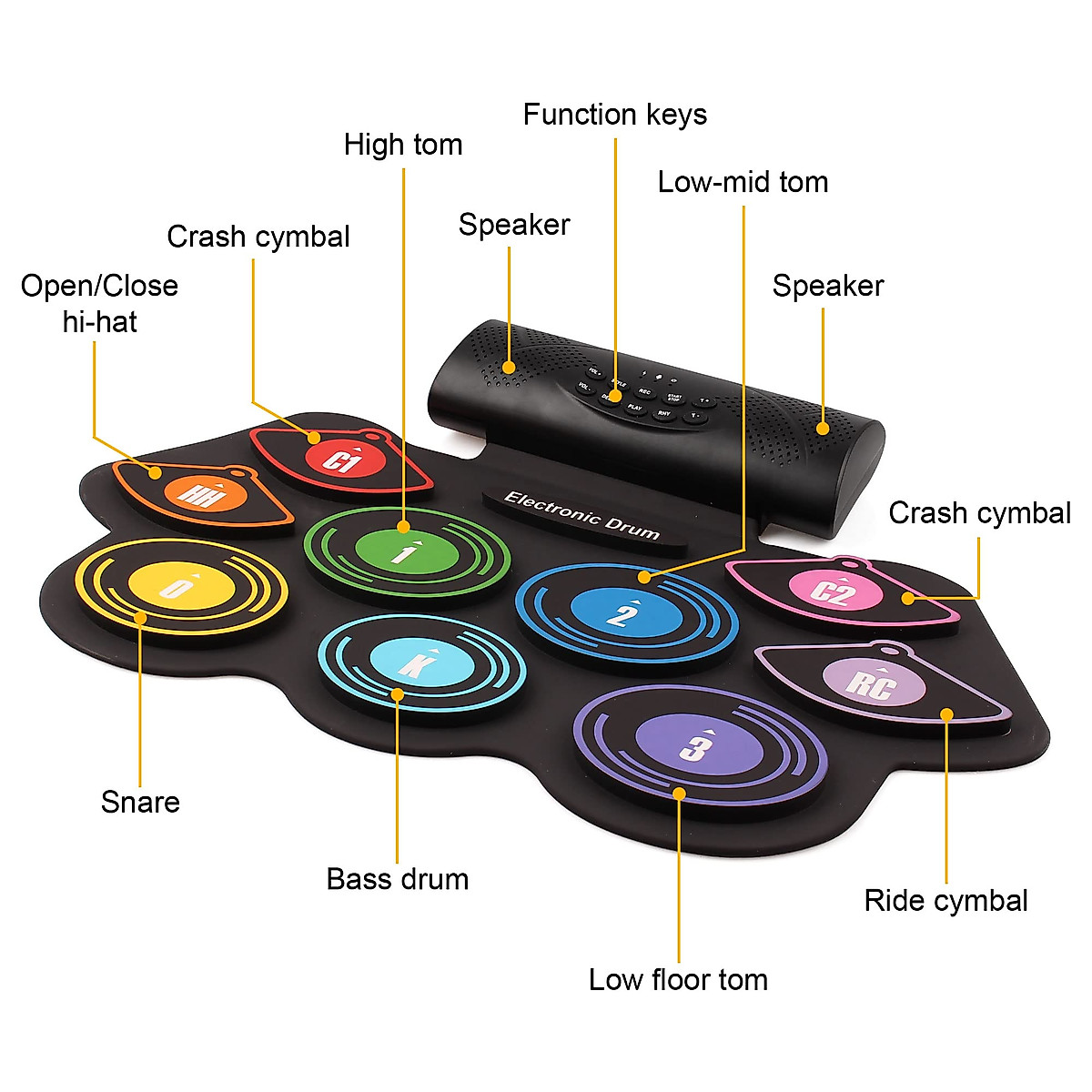 LOMUTY Electronic Drum Pad, 9 Pads Rollable Drum Practice Pad Kit Portable Electronic Drum Set for Kids Teens and Adults Beginners, Dual Built-in Stereo Speakers Digital Drum Pad Christmas Gifts