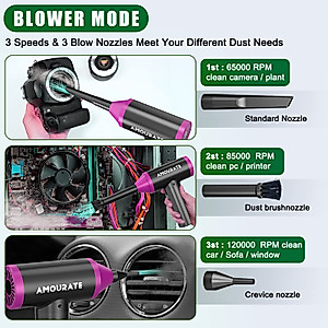 Compressed Air Duster & Vacuum,100000RPM Electric Keyboard Cleaner for Office Computer Replace Canned Air Blower, Cordless Duster Can with 7800mAh Rechargeable