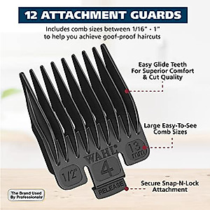 WAHL Clipper 2-in-1 Hair Clipper and Shaver Lithium-Ion Rechargeable Cord Cordless Hair Clipper and Shaver Combo Kit - Model 79568