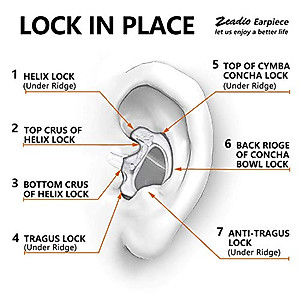 Zeadio Earmould Earpiece Earbud Earplug for Two-Way Radio Coil Tube Audio Kits (Clear, Pair of 8)