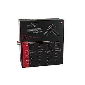 Solano Forza 1875W Ultra-Fast Drying Ceramic Hair Dryer