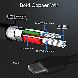 45W USB-C Chromebook Charger for Acer - Fit for Acer Chromebook Spin 11 13 15 CP311 CP713 CP315 CP311-2H CP311-1H CP311-1H-C1FS, CP315-1H 1H-P1K8 Type C Power Adapter Supply Cord