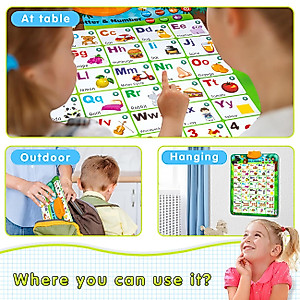 Educational Toys for 2 3 Year Old Boys Gifts: Interactive Alphabet Wall Chart Learning ABC Poster for Toddlers Ages 1-3, Christmas Birthday Gifts for Girls 2-4