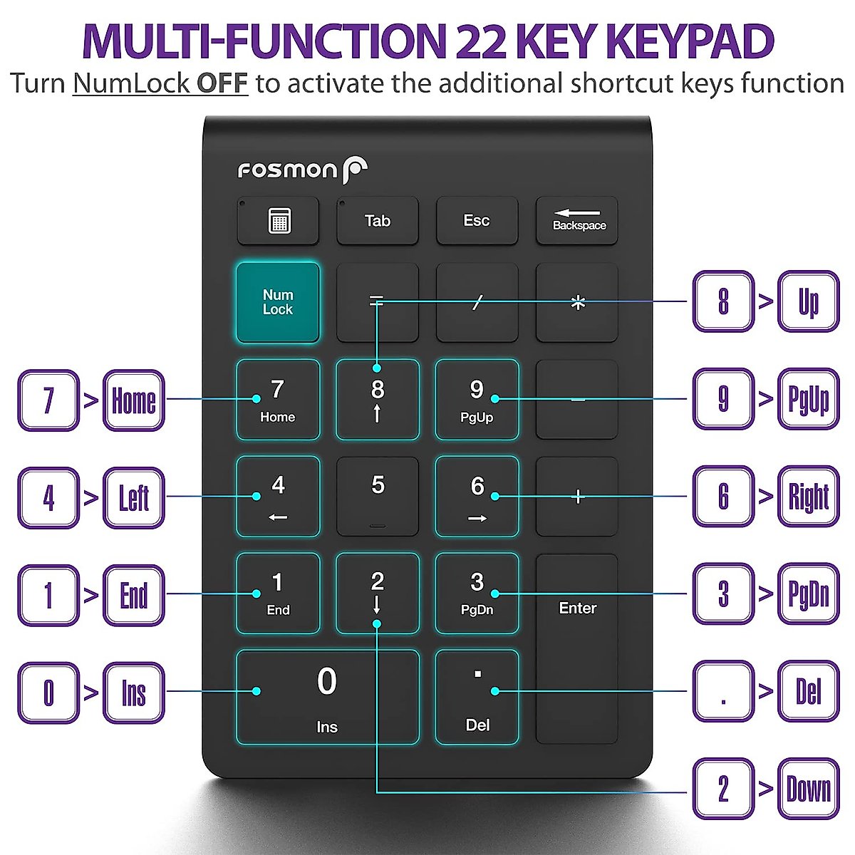 Fosmon 22 Key Numeric Keypad, Wireless USB Adapter 2.4GHz Numpad, Ten Keys Shortcut Function & Hotkey, Up to 33FT Device Distance, Compatible with USB Port Laptop, PC, Desktop, Surface Pro, Notebook