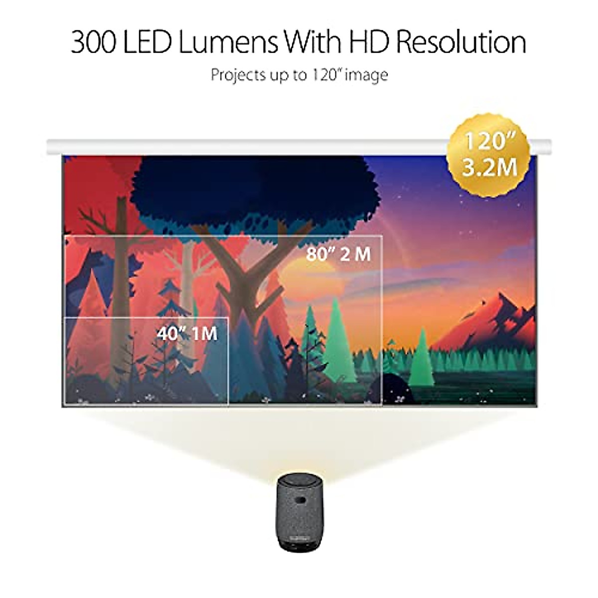 ASUS ZenBeam Latte L1 Portable LED MiniSmart Wi-Fi Projector 300Lumens, Native 720PHD, Harman Kardon 10W Bluetooth Speaker, 3-Hour Video Playback, Wireless Projection, HDMI, Remote Control, AptoideTV