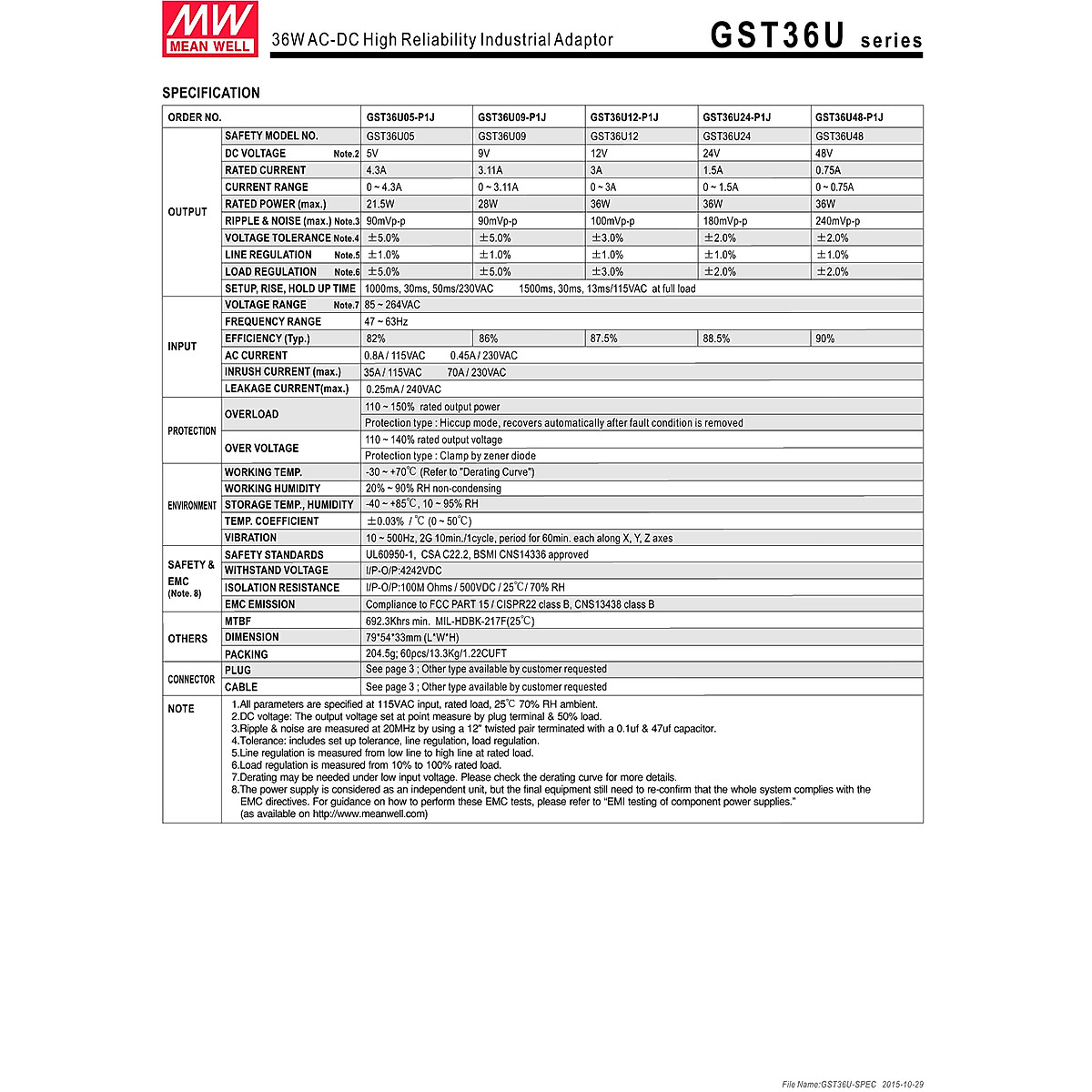 MEAN WELL MW GST36U12-P1J 12V 3A AC/DC High Reliability Industrial Adaptor