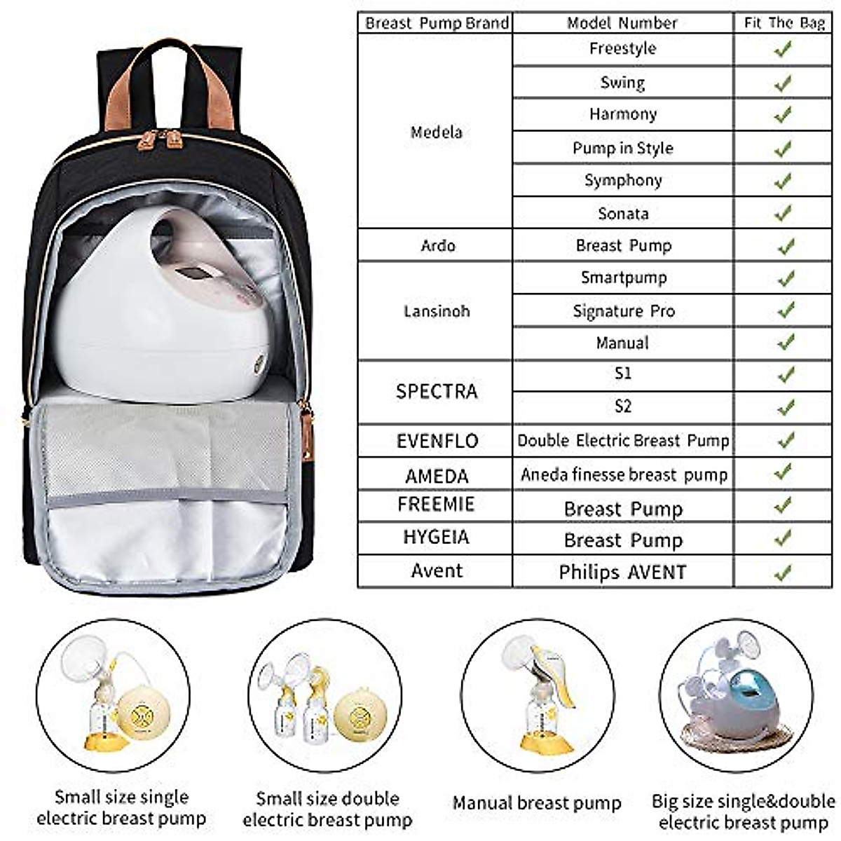Breast Pump Bag Backpack - Cooler and Moistureproof Bag Double Layer for Mother Outdoor Working Backpack, Fit Most Size Breast Pump Large (Black)