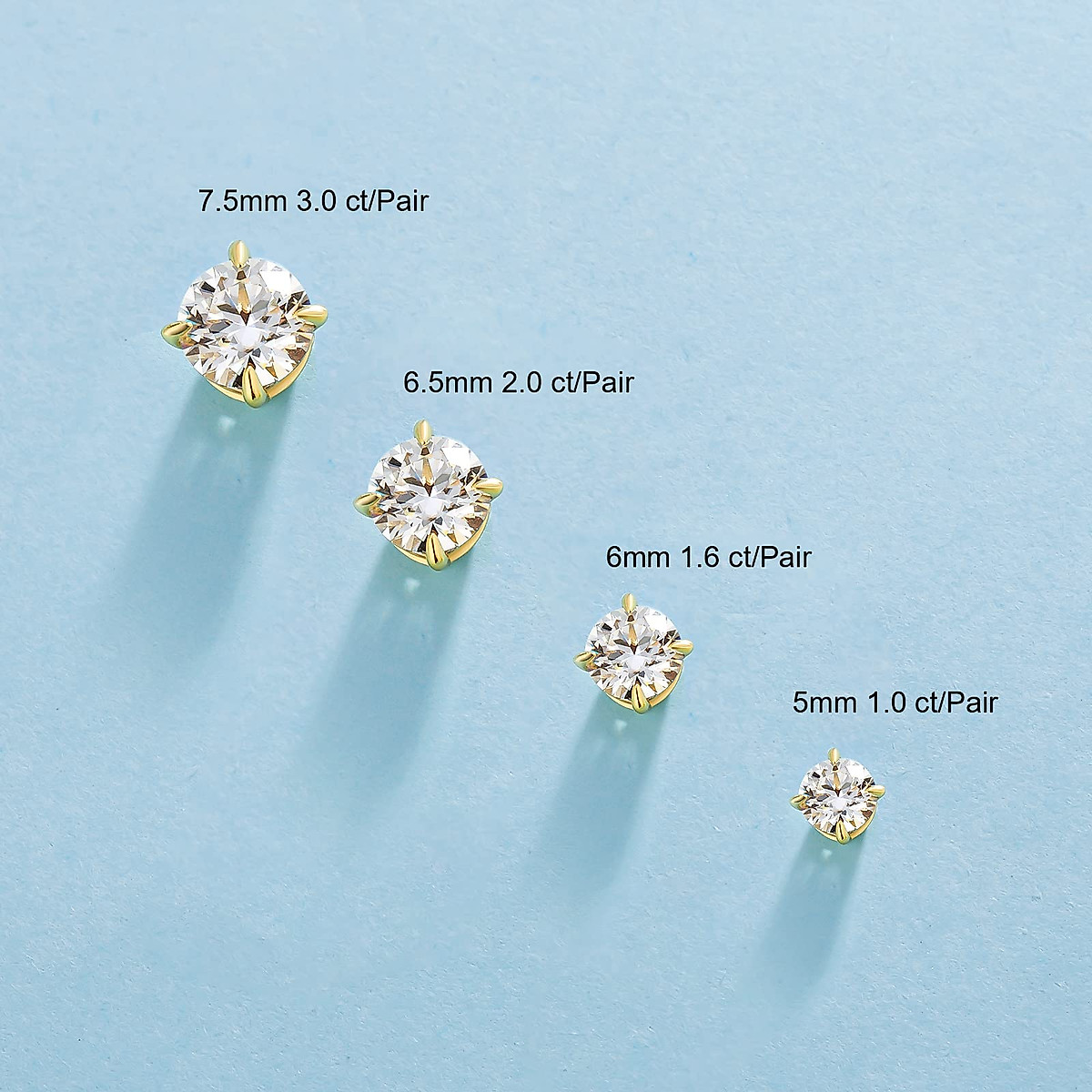 KRKC 0.6-3ct Moissanite Stud Earrings, D Color VVS1 Clarity, Lab Created Diamond Stud Earring for Women, 14K White Gold S925 Sterling Silver Earrings Friction Back for Women Men, Hypoallergenic