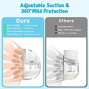 Wearable Breast Pump Hands Free: - Double Electric Portable Breastfeeding Pump, Automatic Wireless Breastpump Handsfree, Painless Hidden Pumpables Milk Extractor Rechargeable 2 Pack