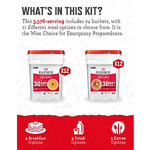 READYWISE- 1 Year, Emergency Food Supply, 3,576 Servings, 24 Buckets, Freeze-Dried, MRE, Camping, Hiking, Survival, Adventure Meal, 25-Year Shelf Life