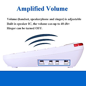 Elderly Phones for Seniors, HePesTer P-46 Amplified Corded Phone for Hearing Impaired Extra Large Button Phone with Loud Speakerphone for Elderly Home Landline Phones Visually Impaired Telephone