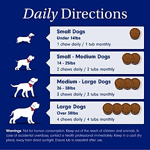 PetLab Co. Skin & Coat Chew - Optimize Scalp and Fur Condition with a Tasty Dog Chew, Packed with Beneficial Fatty Acids, Vitamins and Apple Cider Vinegar to Deliver Comfort and Support a Healthy Coat