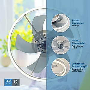 Orison Smart Ceiling Fans with Lights Compatible with Alexa and Google Assistant 20", Low Profile Ceiling Fan with Lights Remote,APP Control,6 Speed Reversible Blades for Bedroom/Living Room