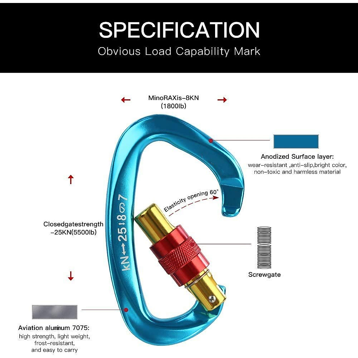 Climbing Carabiner 5 Pack Auto Locking Heavy Duty Caribeaners Twist Lock Screwgate Aluminum Lightweight for Climbing, Mountaineer, Hammock, Camping, Outdoor Equipment,Backpack,Keychain,Dog Leash