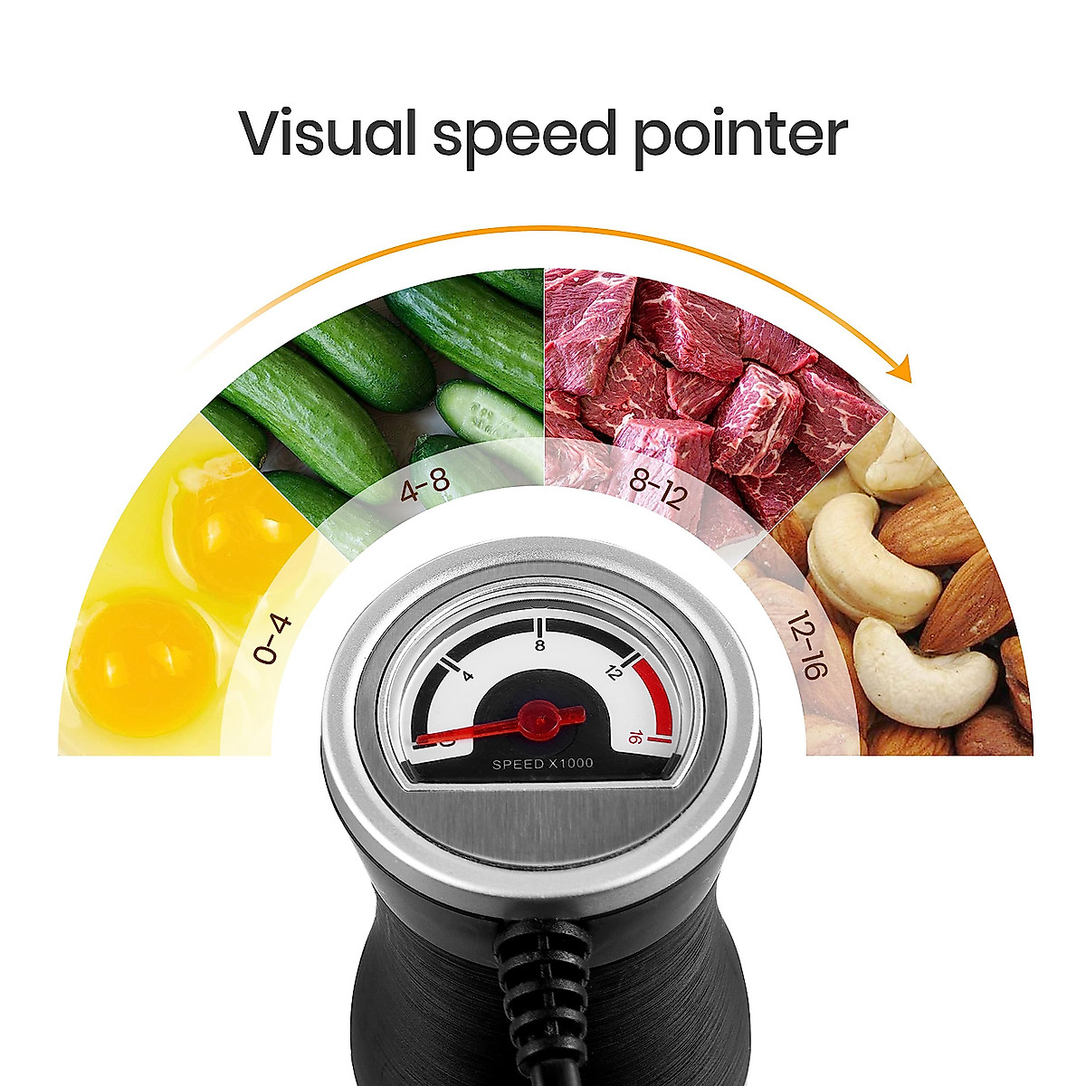 BergHOFF X5 Pro Stainless Steel Handheld Food Processor With 5 Multifunctional Blades, 1000W, 18000 RPM, 13ft Expandable, Low Noise, 16-Speed Control, Lightweight