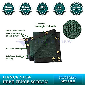 Ifenceview 5'x3' to 5'x50' Green Shade Cloth Fence Privacy Screen Fence Cover Mesh Net for Construction Site Yard Driveway Garden Pergolas Gazebos Canopy Awning UV Protection (5'x10')