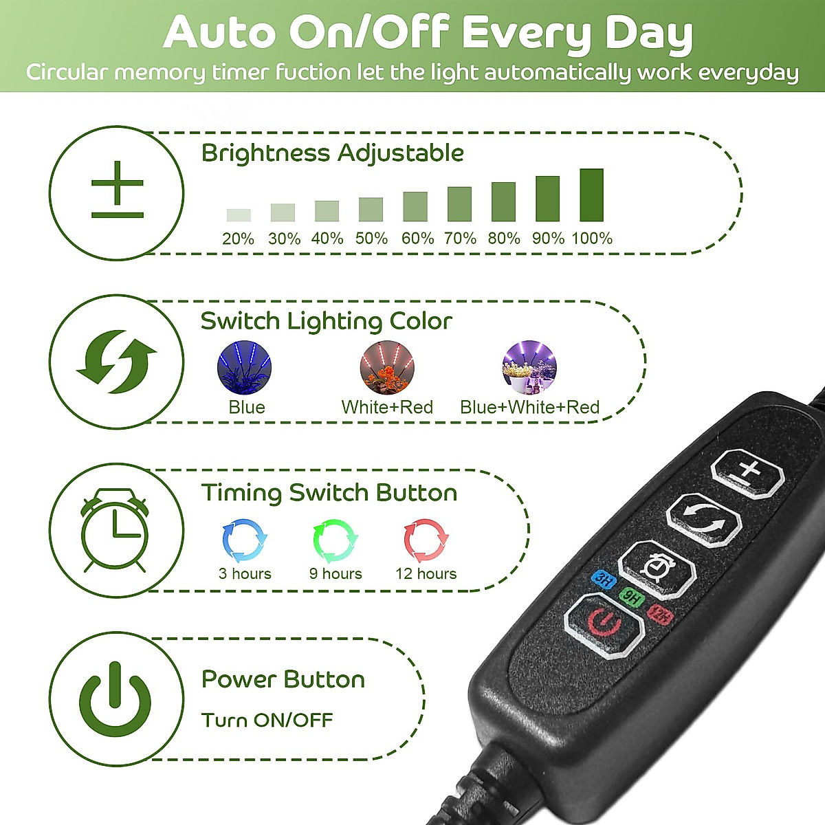 Shyineyou Grows Lights for Indoor Plants Full Spectrum, Plant Light for Indoor Plant with 3/9/12H Timer, 3 Switch Modes, Dimmable Plant Grow Light