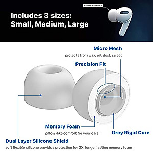 CharJenPro Patented Design Memory Foam Ear Tips for AirPods Pro and AirPods Pro 2 w/Silicone Shield. AirFoams Pro Active 2.0 Lasts 5X Longer. Replacement Tip. As seen on Kickstarter. (S/M/L, White)