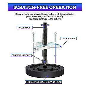 Qziulr Zlirfy 46pcs Harmonic Balancer Puller Set,Flange Type Gear and Crank Puller,Power Steering Pulley Puller Installer Tool Set,Use with Harmonic Balancers,Crankshaft Pulleys and Gears