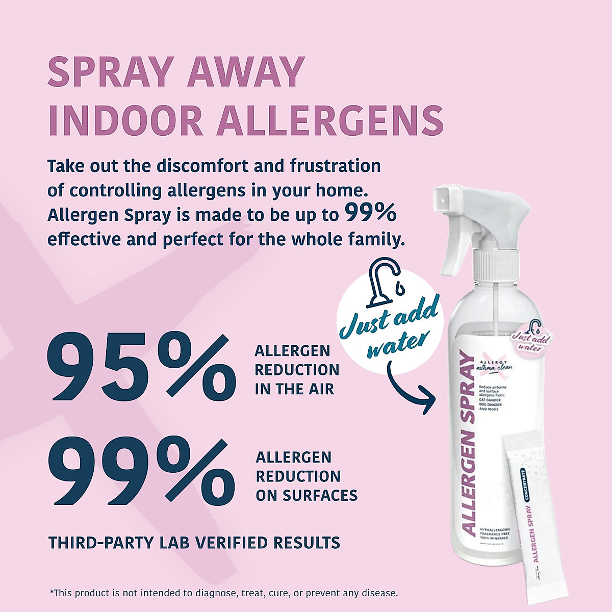 Allergy Asthma Clean Allergen Spray, Pets, Dust Allergies & More, Air & Surface Control, Just Add Water, Bottle with One Refill, Over 64oz Total