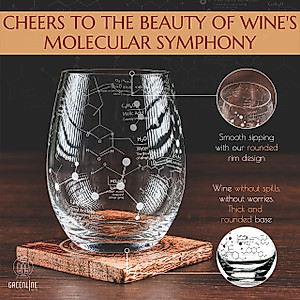 Greenline Goods Stemless Wine Glasses - 15 oz Set – Science of Wine Tumblers (Set of 2) Etched with Wine Chemistry Molecules