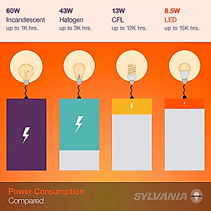 SYLVANIA LED Vintage ST19 60W Equivalent, Efficient 7 W, E26 Medium Base, Dimmable 2175K Amber Glow Light Bulb, 1 pack