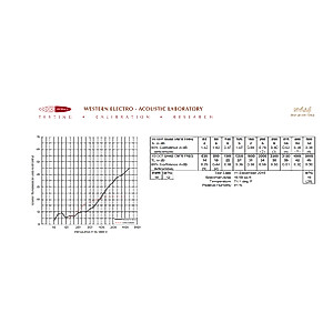 RHINO SOUND SHIELD 95 x 52 inch Soundproof Blanket, Sound Absorbing Blanket, Noise Barrier, Acoustic Sound Blanket, Application for Construction Site, Outdoor Concert, Machinery Shop