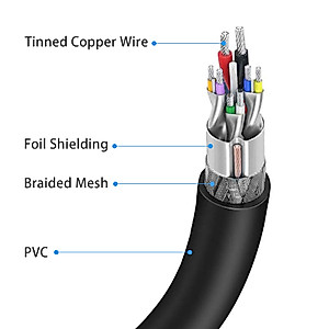 RSHTECH USB 3.0 Active Extension Cable 32 Feet with 5V 2A Power Adapter, USB 3.0 Extender Male to Female Cord with Built-in Signal Booster Chips for Xbox, PS4, USB Printer, Mouse, Keyboard, etc