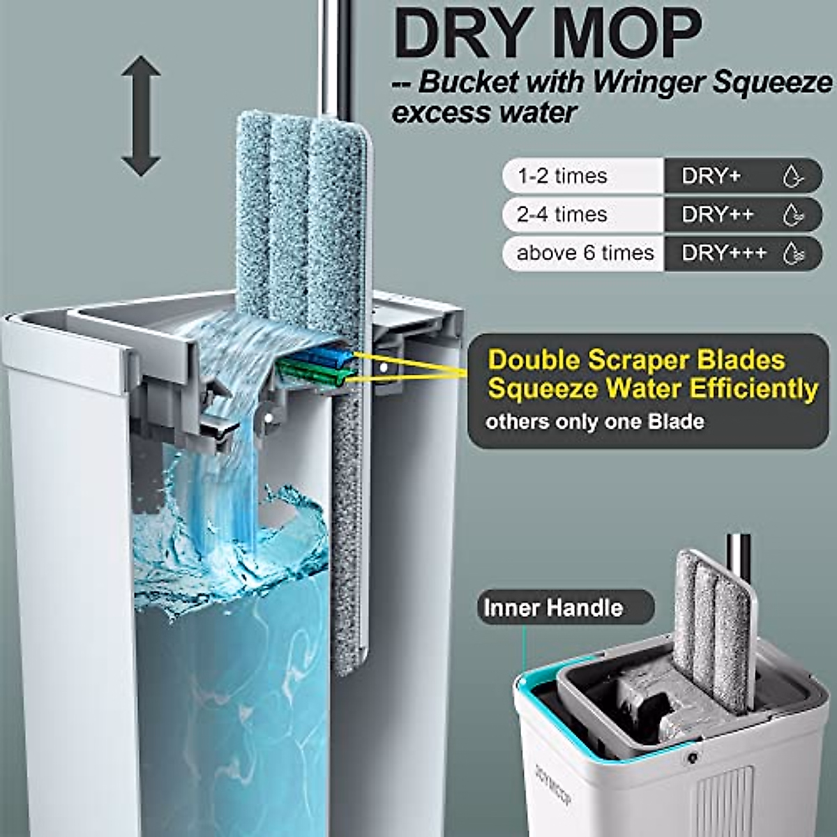 JOYMOOP Mop and Bucket with Wringer Set, Flat Floor Mop and Bucket, Mop for Floor Cleaning with 3 Microfiber Pads, Wet and Dry Use, Household Cleaning Tools, for Hardwood, Laminate, Tile