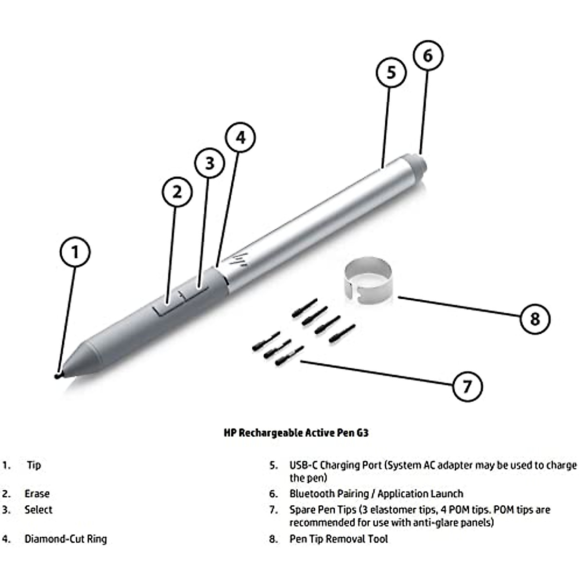 HP Elite X2 G4 Detachable Laptop PC (i7-8665U, 256GB SSD, 16GB RAM) Windows 10 Pro, Silver