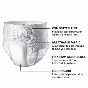 Amazon Basics Incontinence Underwear for Men, Maximum Absorbency, 2X-Large, 42 Count (3 Packs of 14)
