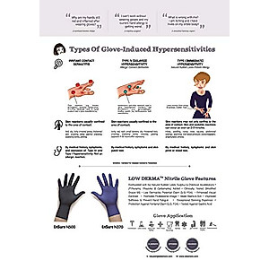 SAF-CARE EnSure Low Derma Gray Black Powder Free Nitrile Exam Gloves, Extended Cuff