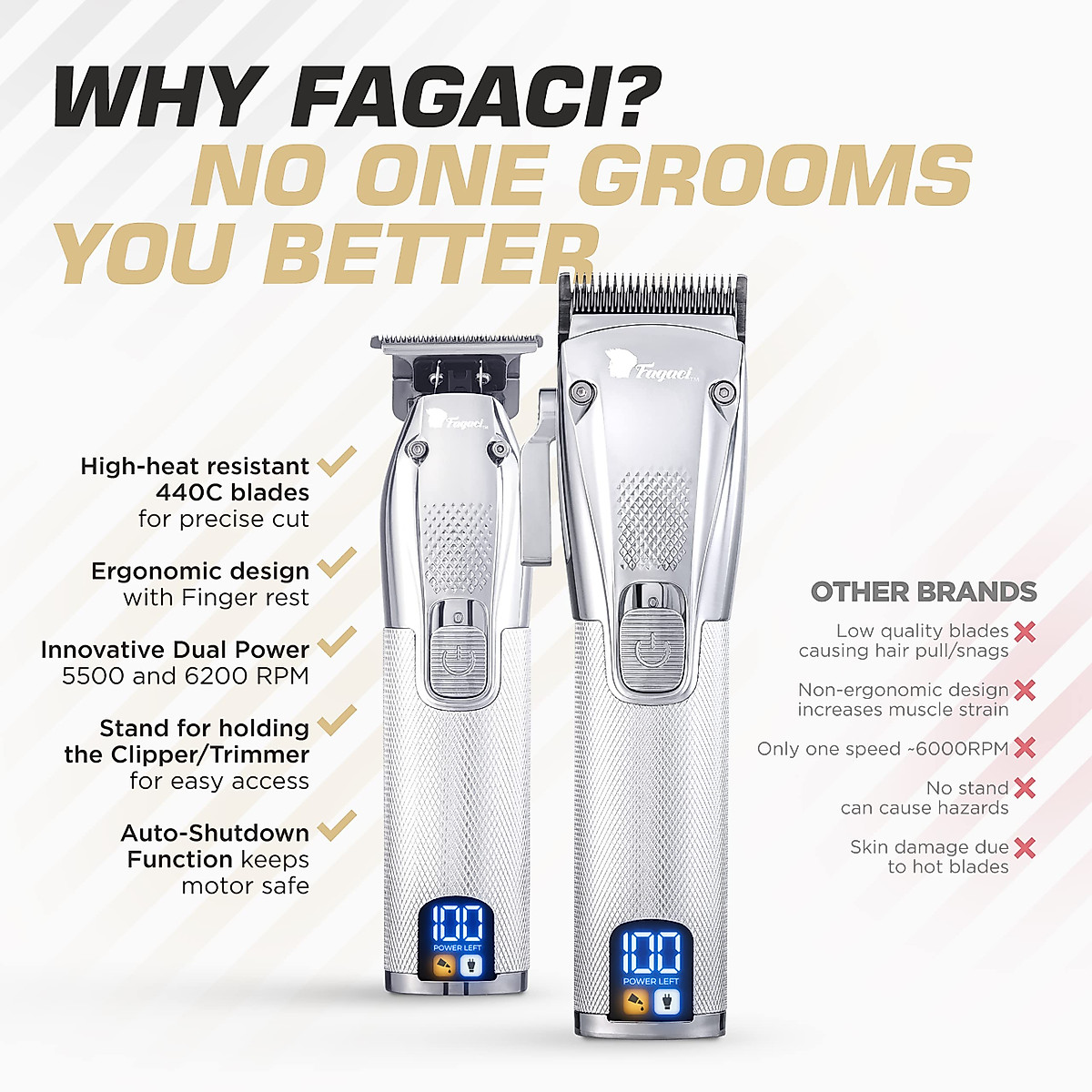 Fagaci Professional Hair Clippers for Men Set Turbo Power with Precise Cutting, Barber Clippers for Hair Cutting, Cordless Hair Clippers and Trimmers Set, Maquina de Cortar Cabello, Haircut Barber Kit