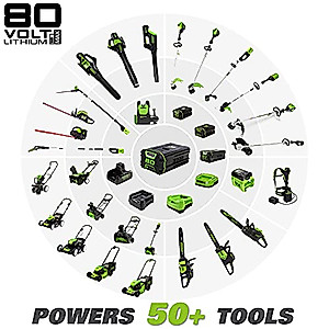 Greenworks Pro 80V 21" Brushless Cordless Lawn Mower, 4.0Ah Battery and 60 Minute Rapid Charger Included
