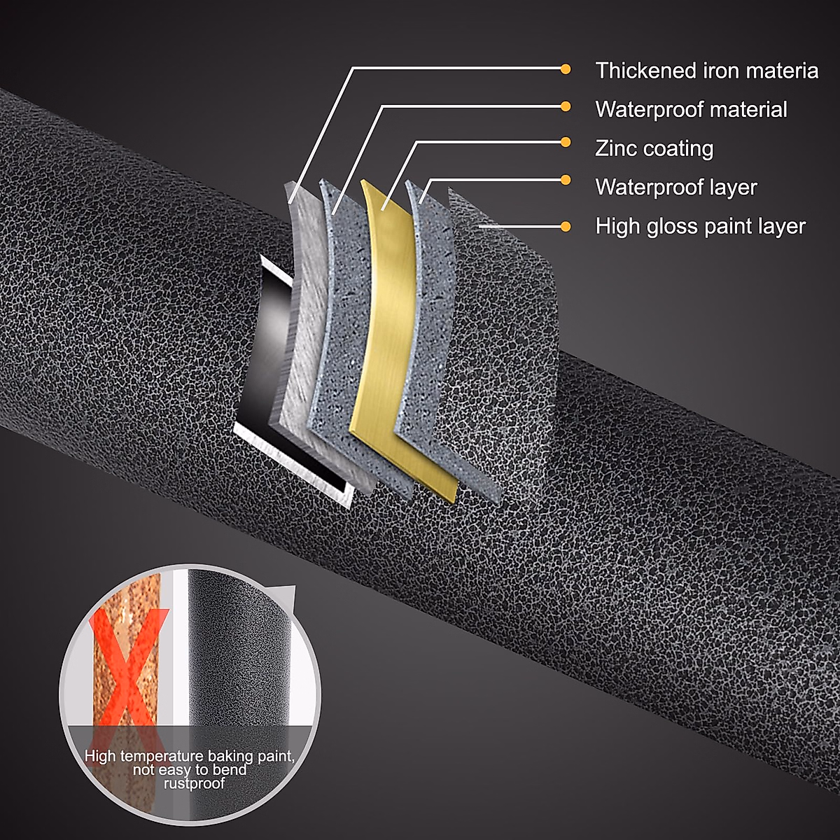 MASTERCANOPY Outdoor Garden Gazebo for Patios with Stable Steel Frame(10x12, Dark Gray)