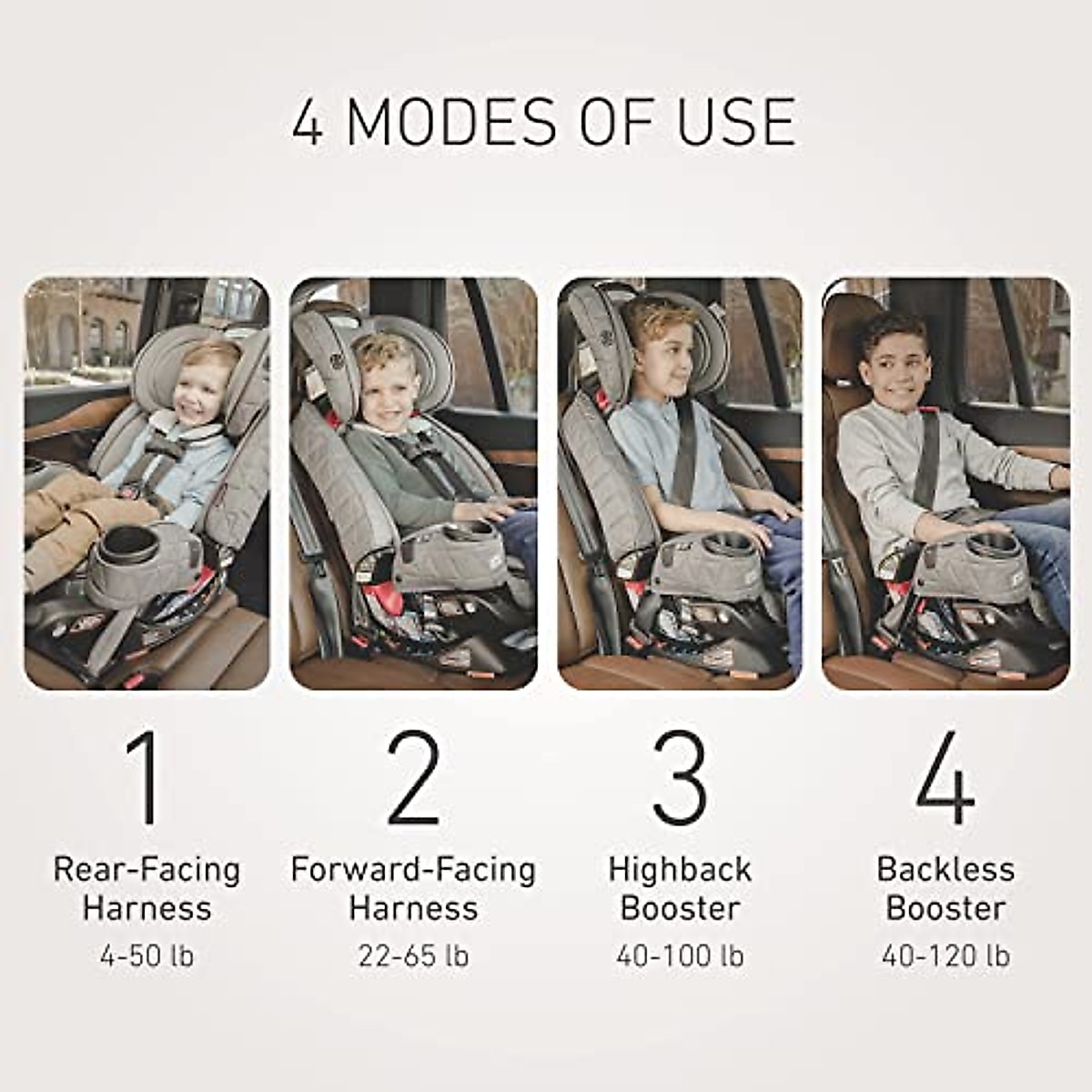 Graco® Premier 4Ever® DLX Extend2Fit® SnugLock® 4-in-1 Car Seat Featuring Anti-Rebound Bar, Midtown