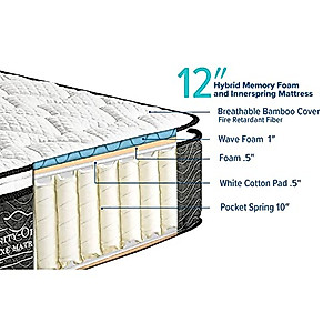 Swiss Ortho Sleep 12 inch Plush Pillow Top & Individually Wrapped Pocket Coils Innerspring - Green Foam Certified, Queen, White