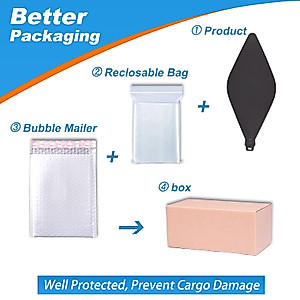 CZShiYue Rear Bumper Tow Hook Cover Fit for Volvo S90 2017 2018 2019 Towing Eye Cap 31383298 398400101 (Black, Right Passenger Side) Xinpinsai