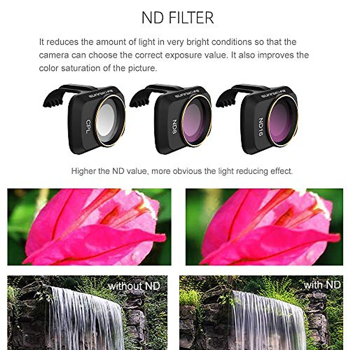 Lens Filter Set Compatible with DJI Mini 2/Mavic Mini/Mini SE/Mini 2 SE Accessories 6Pcs Filter Combo Multi Coated Filters Camera Lens (CPL MCUV ND4 ND8 ND16 ND32)
