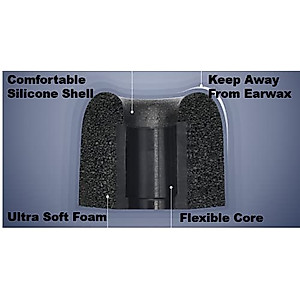 Zotech Replacement Memory Foam Earbud Tips for Beats Powerbeats Pro, Powerbeats, Flex Earphones (Black)