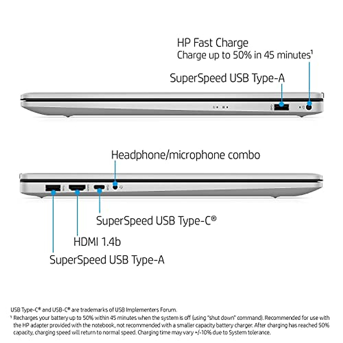 HP 17.3" HD Touchscreen Business Laptop, AMD Ryzen 5-5500U, Windows 11 Pro, 32GB RAM, 1TB SSD, HDMI, Wi-Fi, Numeric Keypad, Bluetooth, Webcam, 32GB Durlyfish USB Card