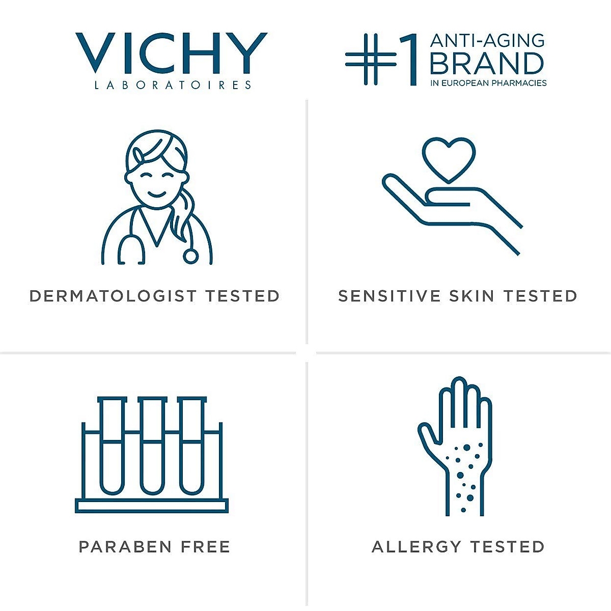 Vichy Pureté Thermale Fresh Cleansing Gel Face Wash, Facial Cleanser & Makeup Remover with Vitamin B5 to Cleanse & Remove Impurities , 6.76 Fl Oz (Pack of 1)