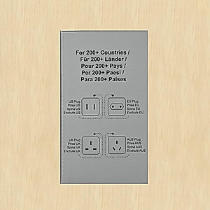 LENCENT International Travel Adapter, Worldwide All in One Universal Power Wall Charger AC Power Plug Adapter with 2 USB Charging Ports for USA EU UK AUS Cell Phone Laptop Tablets