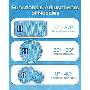 WYBOT 2023 Premium Cordless Robotic Pool Cleaner, Automatic Pool Vacuum with Powerful Suction, LED Indicator, Last 90 Mins, Self-Parking, Ideal for Above/In-Ground Flat Pools up to 40 Feet-Osprey 300