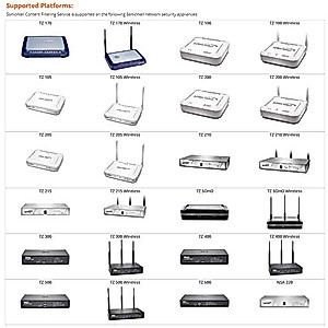 SonicWall 1 Year Content Filtering Service for TZ370 (02-SSC-6565)